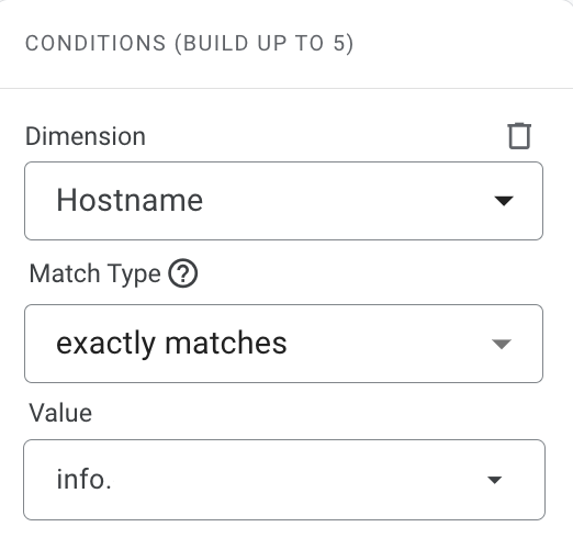 How To Track Subdomains In Google Analytics 4 - Go Fish Digital