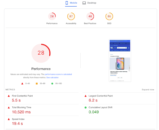 A Guide To Mobile-First Indexing - Go Fish Digital