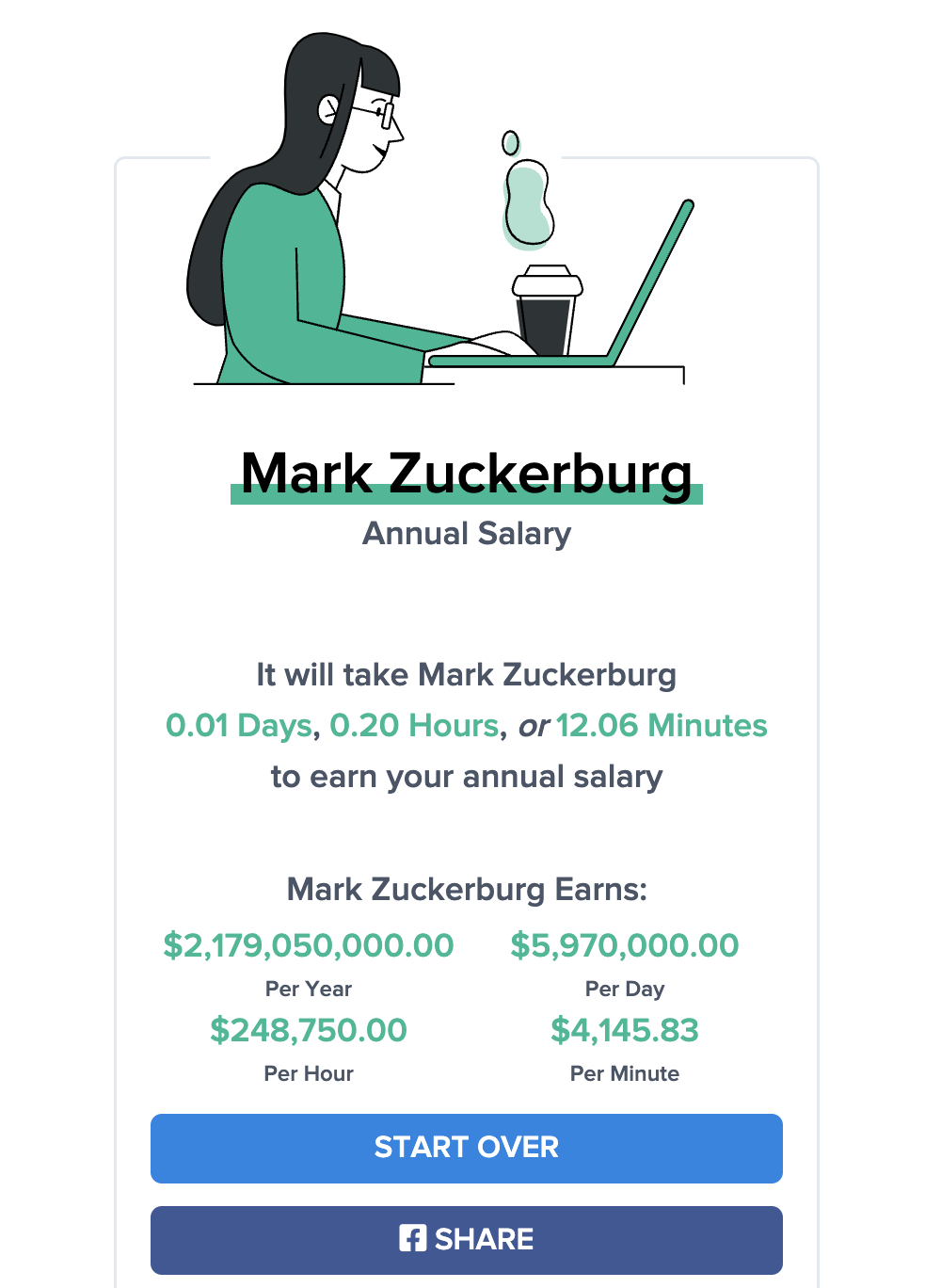 The Best Examples of Digital PR Campaigns - Go Fish Digital