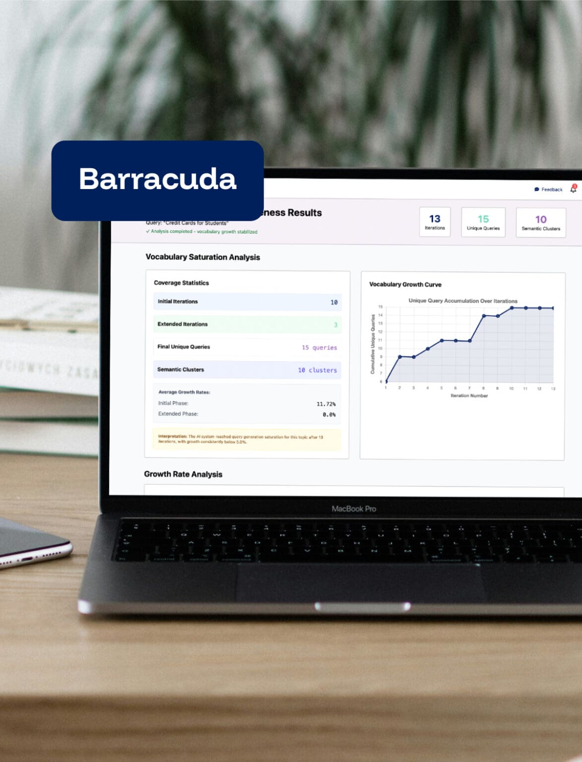 Award-Winning Digital Marketing Agency - Go Fish Digital