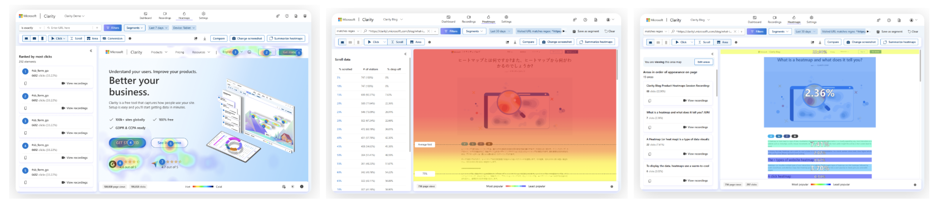 Website Heat Map Tool: Microsoft Clarity, The Ultimate Tool for UX and ...