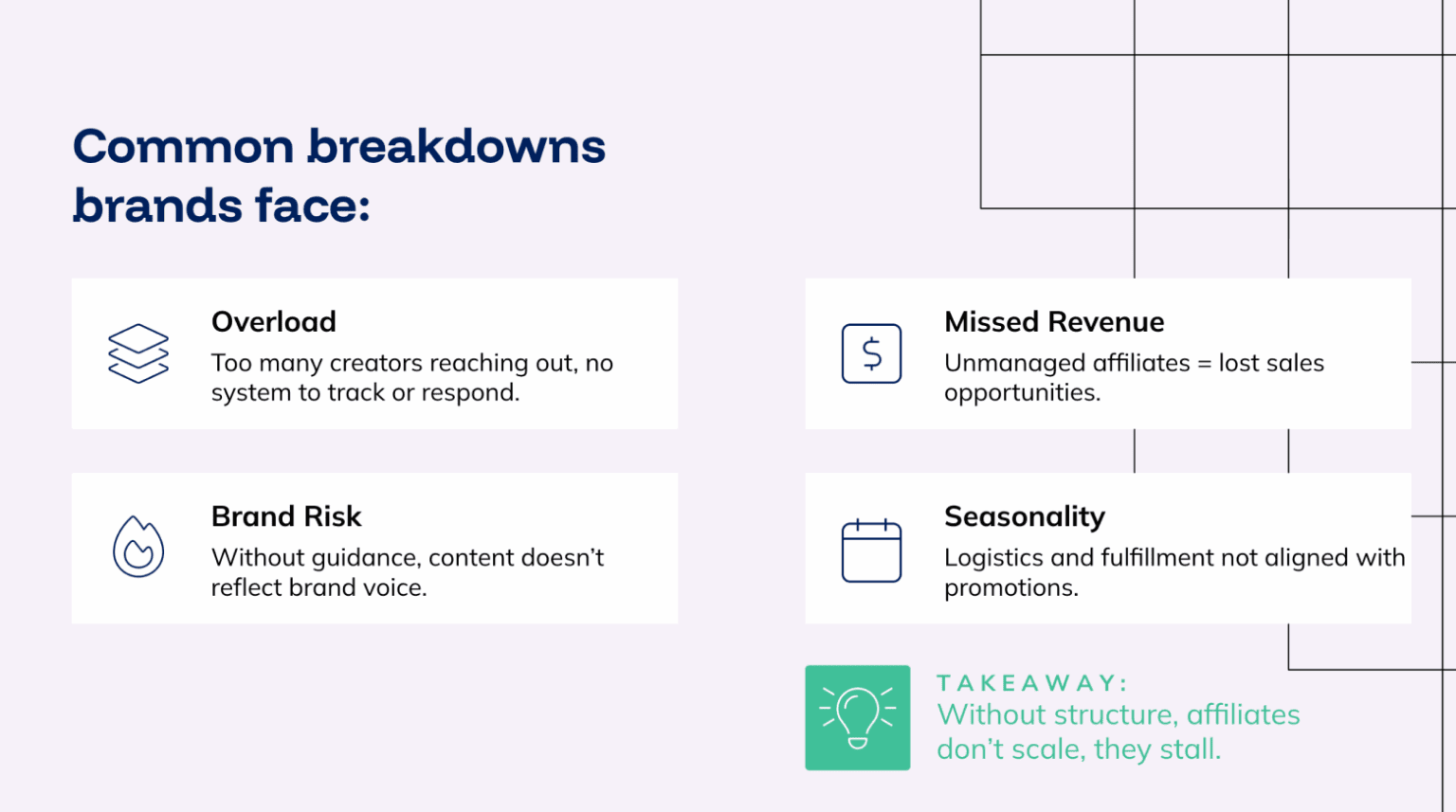 Inside the Live Selling Playbook: How TikTok Affiliates Became a Growth ...